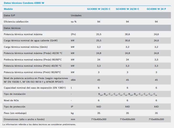 Caldera Bosch C4300I W 24/25 C